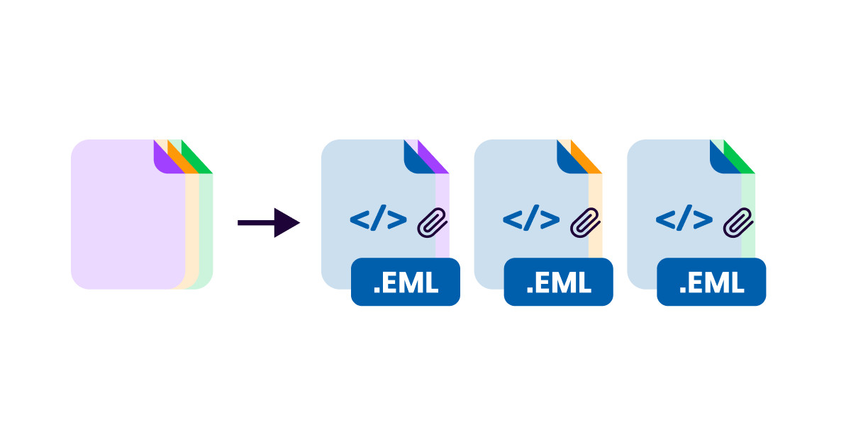 File Conversion Tools - Golem.ai